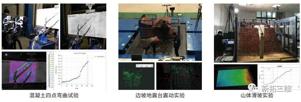 材料力学测试 | 应变片 VS DIC三维全场应变测量技术应用_虚拟应变片vsg dic-CSDN博客