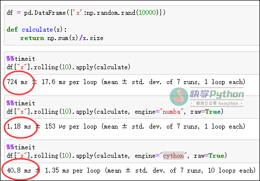 加速python的5个代码技巧 Python加速代码怎么写 Csdn博客