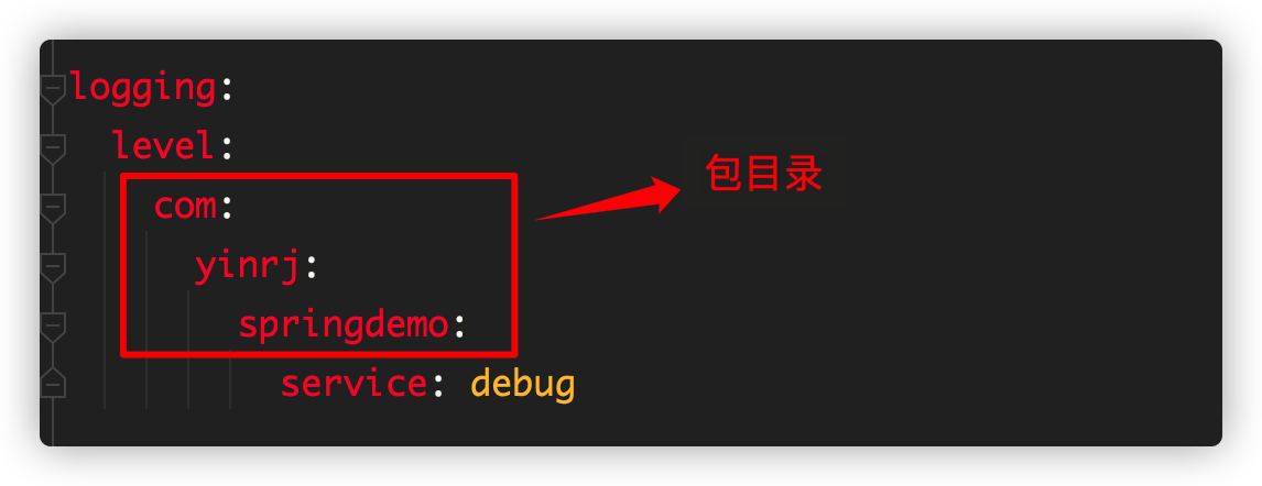 Feign请求接口返回一直是null_feign接口调用返回null-CSDN博客
