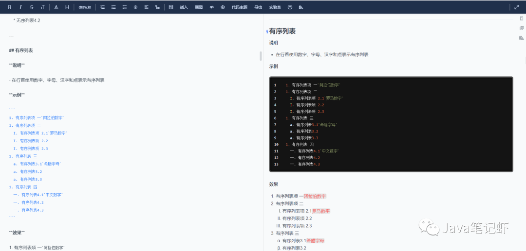 腾讯开源了一款 Markdown 编辑器，易扩展、功能全，很好用！-CSDN博客