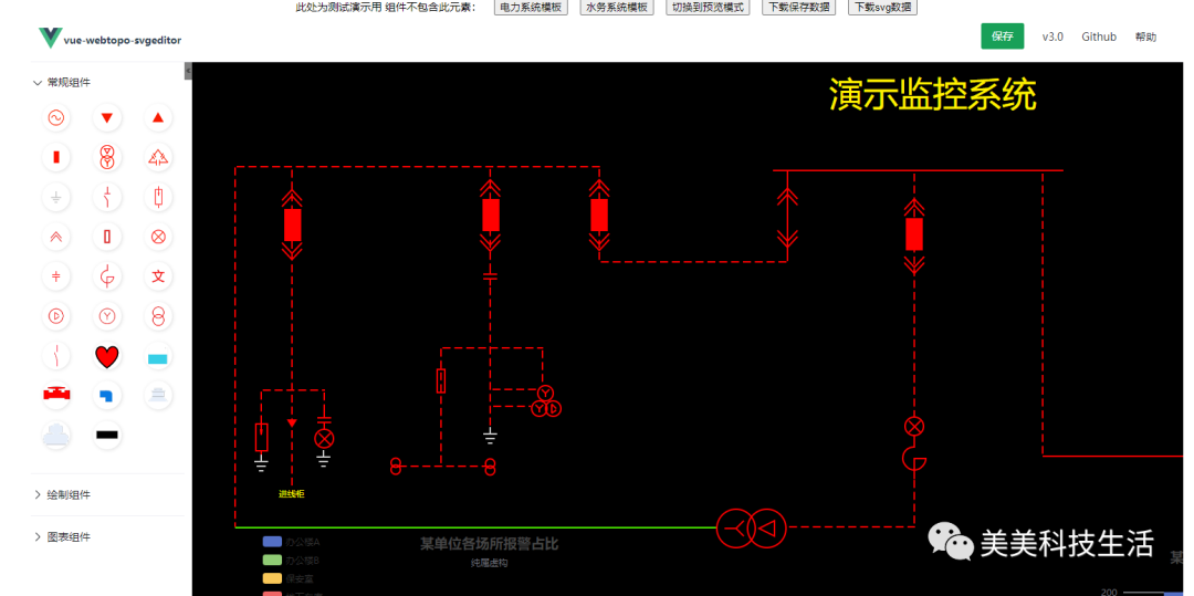 基于vuets实现的svg可视化web组态编辑器 源码巴士