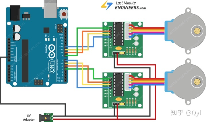 步进电机驱动程序_使用ULN2003驱动程序和Arduino控制28BYJ-48步进电机-CSDN博客