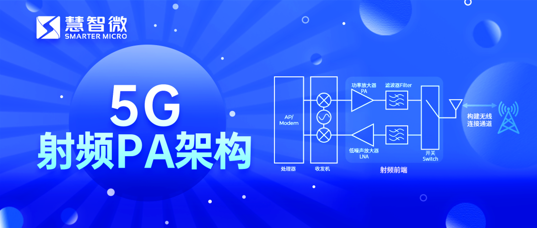 5G射频PA架构_终端 射频链路架构 5g-CSDN博客