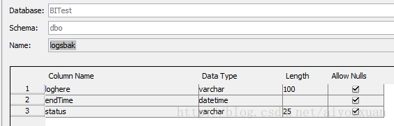 ssis抽MySQL数据_SSIS探索之SSIS增量抽取数据-CSDN博客