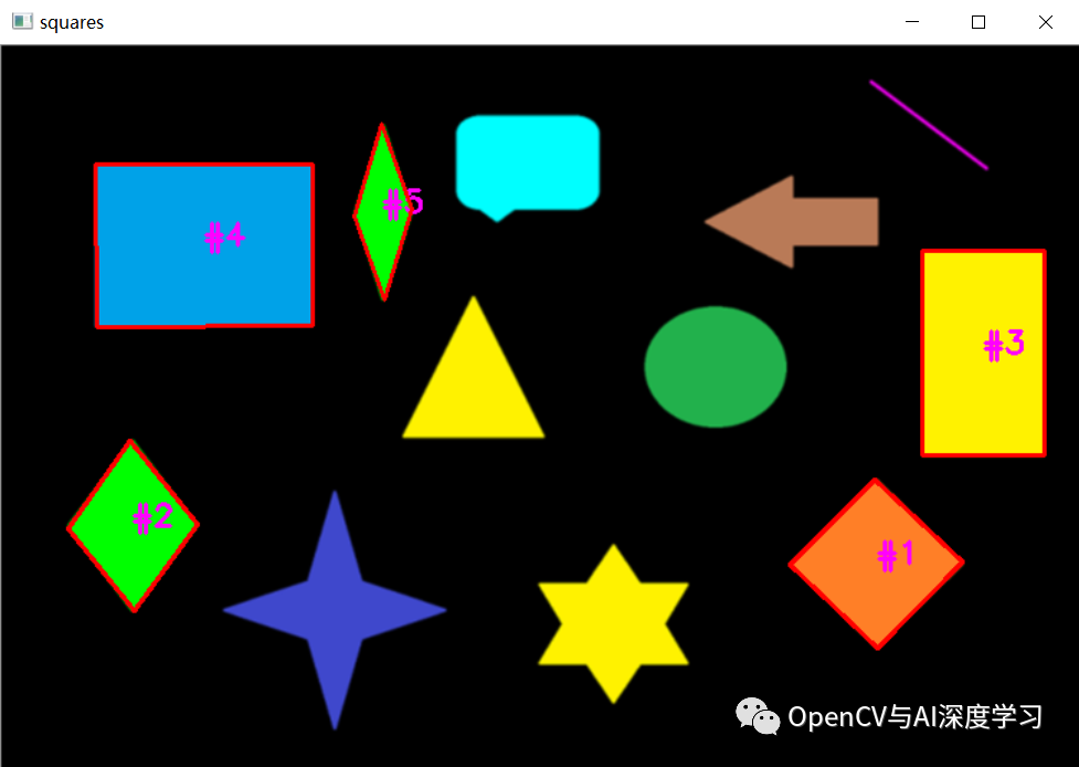 矩形重心python_Python OpenCV查找图中的四边形/矩形-CSDN博客