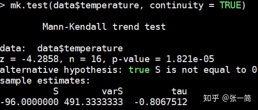 pettitt检验r语言_使用R语言进行Mann-Kendall趋势检验-CSDN博客