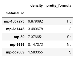 typescript获取数据库数据_利用 matminer 从数据库获取数据（1）_没有故事男同学的博客-CSDN博客