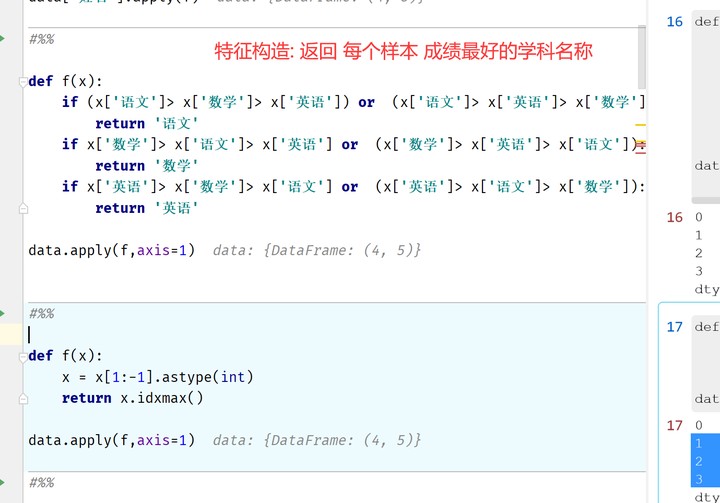 11、pandas笔记9 数据转换及分组数据转换怎么从pandas中分组数据 转成pd Csdn博客