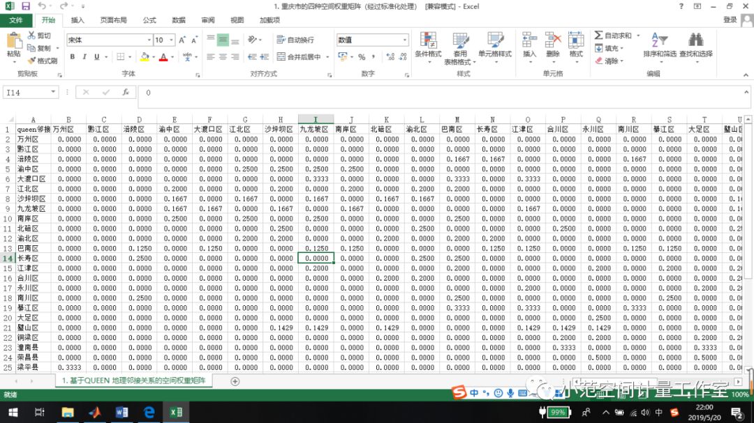 Matlab 另存为excel小范带你学空间计量之十一:如何利用matlab程序跑出sar、sem和sdm三种空间计量模型的参数估计结果