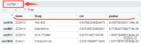 基因表达数据预测药物作用——CellMiner_cellminer数据库怎么用-CSDN博客