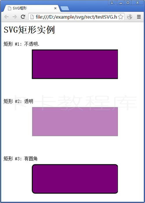html rect svg 坐标,SVG Rect（矩形）-CSDN博客