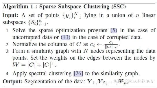 子空间聚类_聚类划分子空间-CSDN博客