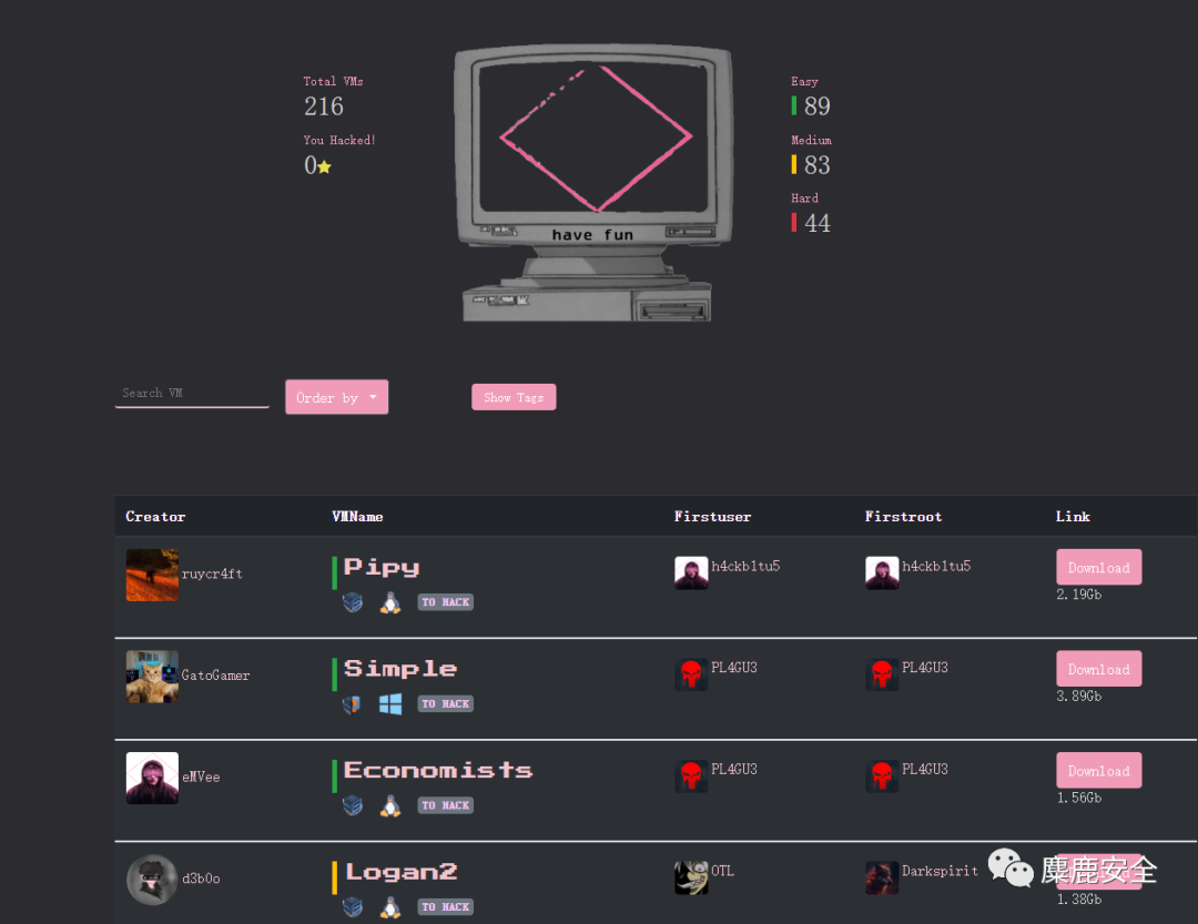 如何快速提升渗透能力?带你打靶场逐个击破hackmyvm之001gift-CSDN博客