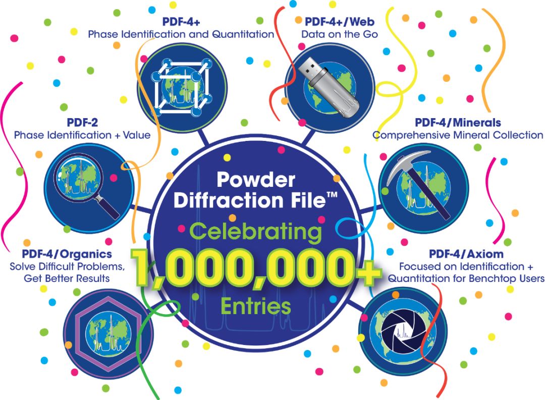 有机晶体数据库_精简版PDF4+数据库（PDF4 Axiom 2021）来啦_weixin_39825105的博客-CSDN博客