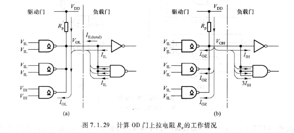 IC基础知识4-MOS管_mos管的拉电流和灌电流-CSDN博客