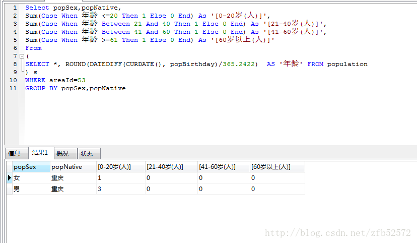 Mysql 年龄段分组sql语句查询年龄分段分组查询 Csdn博客 8241