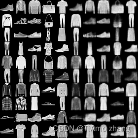 PyTorch 深度学习实战 | Fashion MNIST 图片重建实战_pytorch二维图像重建-CSDN博客