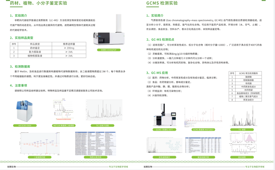 蛋白组学搜库分析软件 MaxQuant使用教程_avareart的博客-CSDN博客