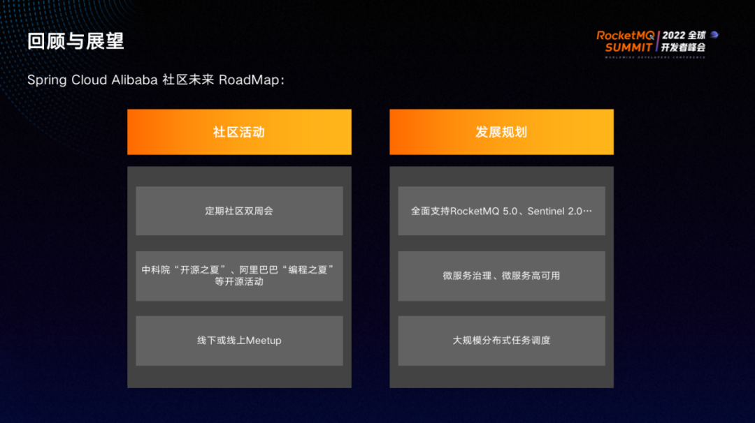 在 Spring 生态中玩转 Rocketmq Rocketmq Spring Boot Starter Gitee Csdn博客
