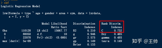 画logistic_【R语言】logistic回归+nomogram绘制+c-index+校正曲线_宝贝的麻麻的博客-CSDN博客