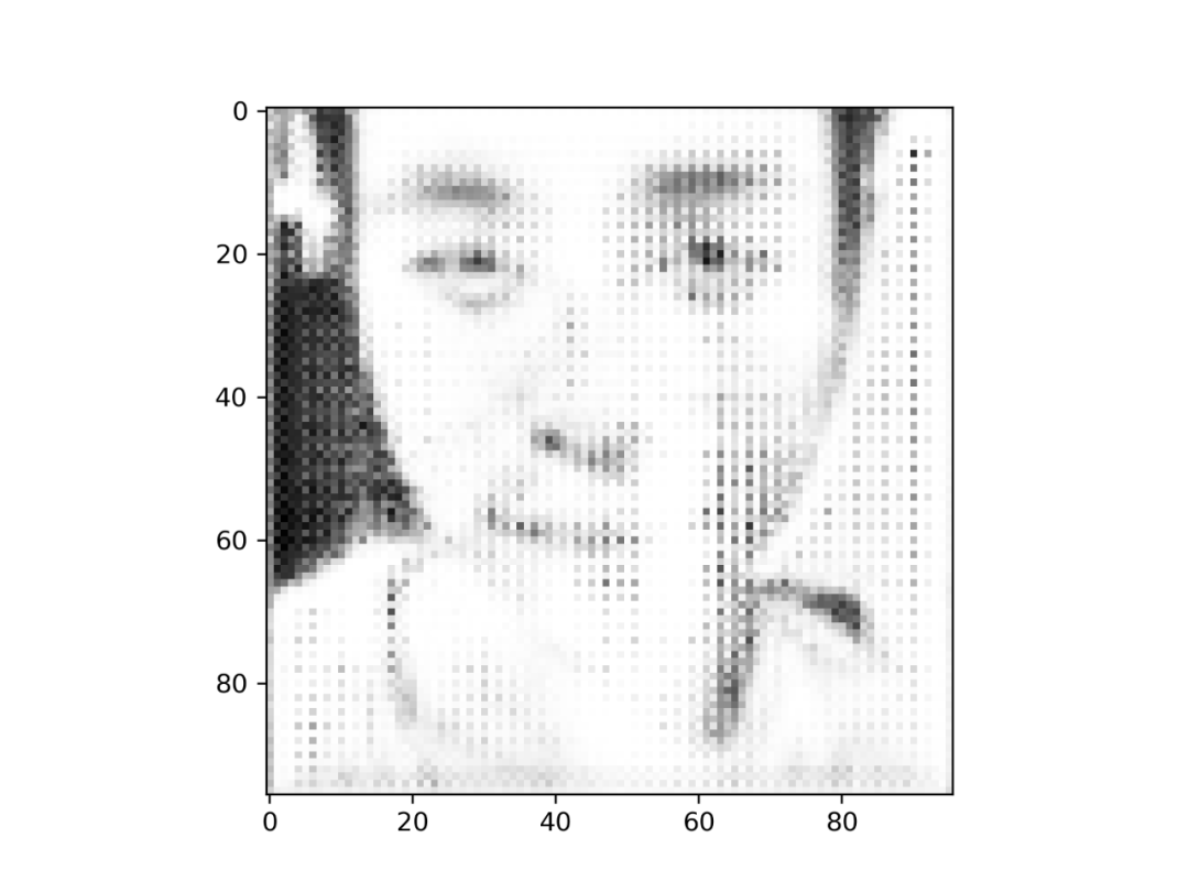 Ds证据理论python实现dualgan模型理论以及python实现 Csdn博客