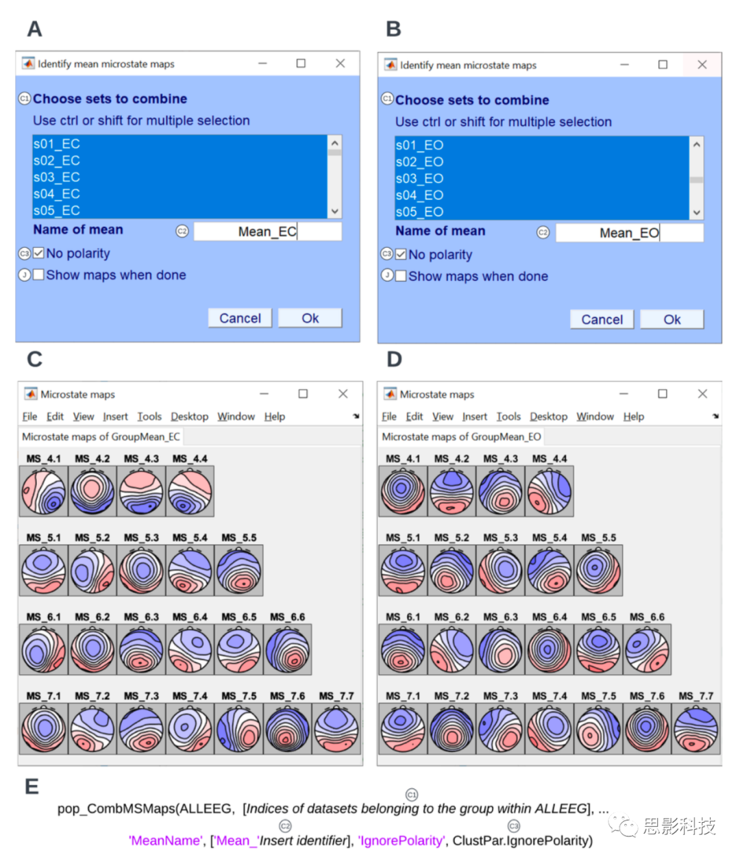 MICROSTATELAB：用于静息状态微状态分析的EEGLAB工具箱_matlab脑电静息态分析-CSDN博客