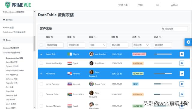 引入ui组件_超棒 Vue2.0 桌面端UI组件库PrimeVue-CSDN博客