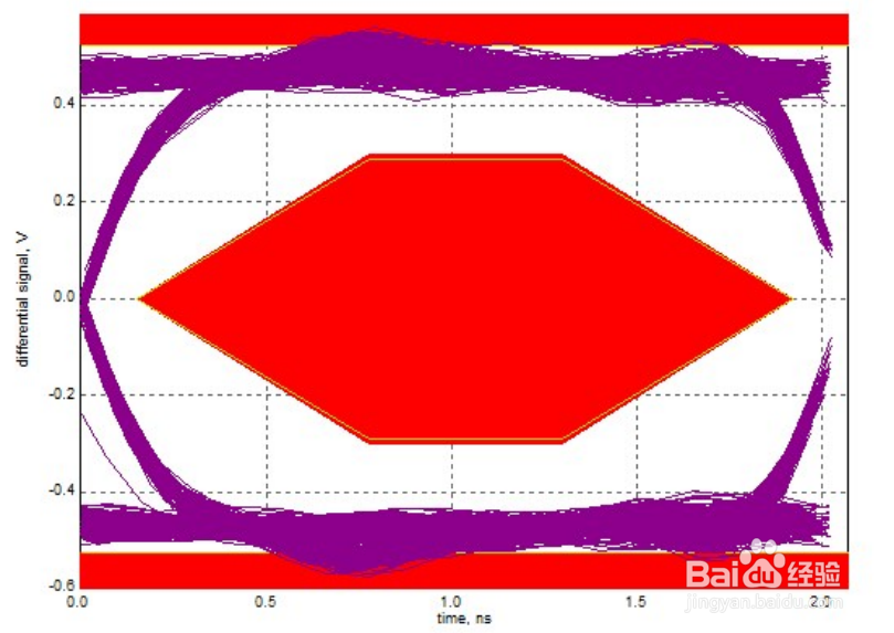 USB基础知识_usb d+ d--CSDN博客
