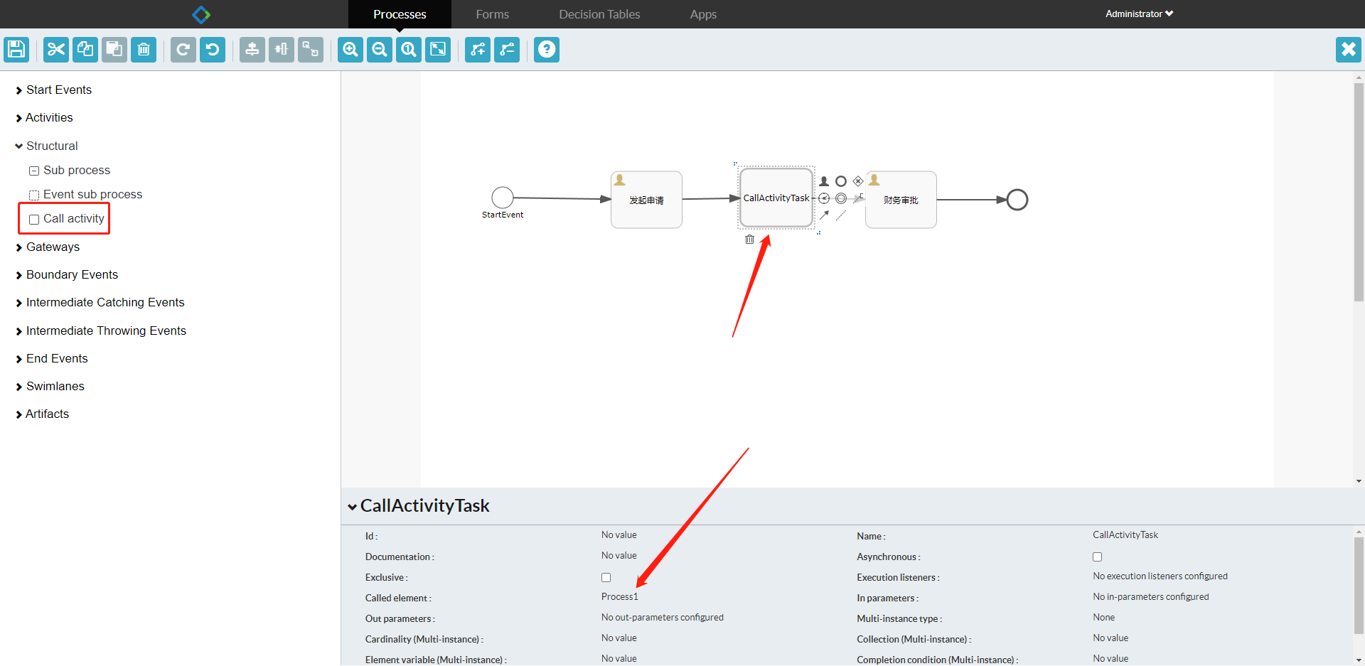 Activiti7 多种任务类型【十八】_activiti7 任务类型-CSDN博客