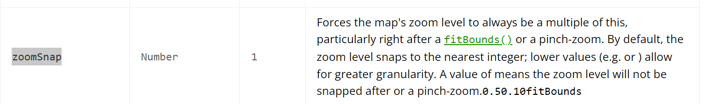 SuperMap GIS基础产品WebGIS FAQ集锦（1）_超图 发布tms服务-CSDN博客