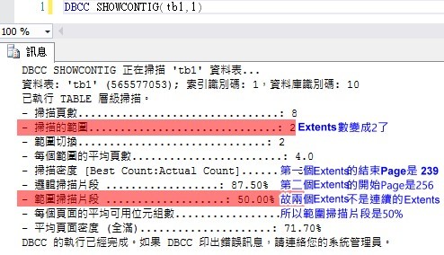 只是浅谈MS SQL Server的Page Splits运作原理_sqlserver page splits-CSDN博客