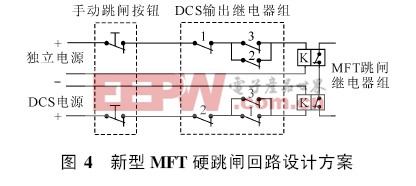 mft按钮设计_大机组MFT硬跳闸回路设计方案-CSDN博客