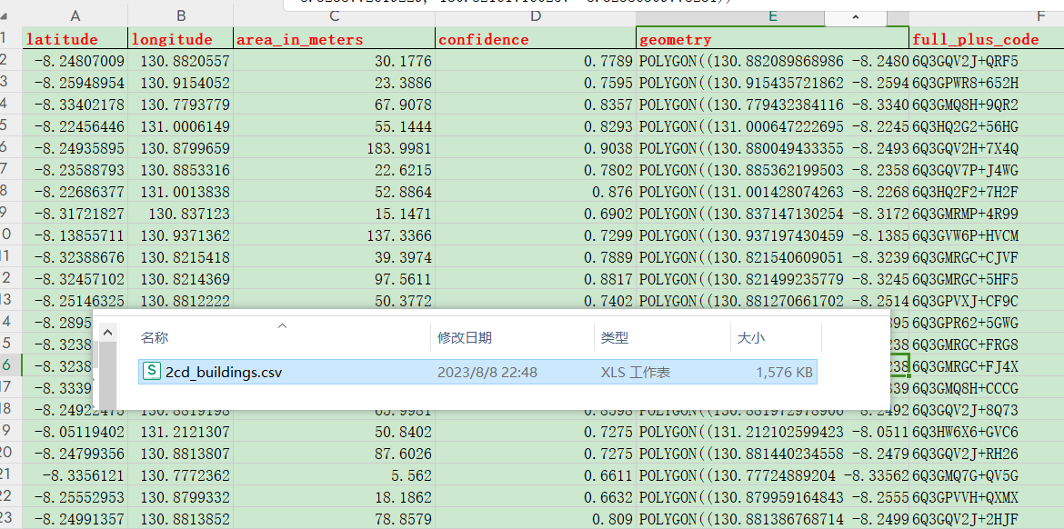 谷歌18亿个建筑物足迹数据集V3简介及处理_谷歌发布18亿ai自动生成的建筑轮廓数据openbuildings-CSDN博客