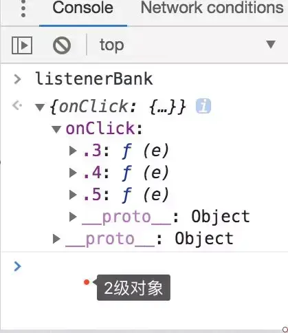 【React进阶系列】史上最全React事件机制详解_react 事件机制-CSDN博客