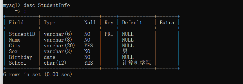 使用SQL语句创建学生实验数据库_mysql创建studentinfo表的sql语句-CSDN博客