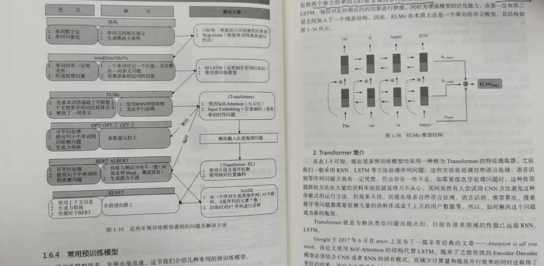 【赠书】深入浅出embedding:原理解析与应用实践 Csdn博客