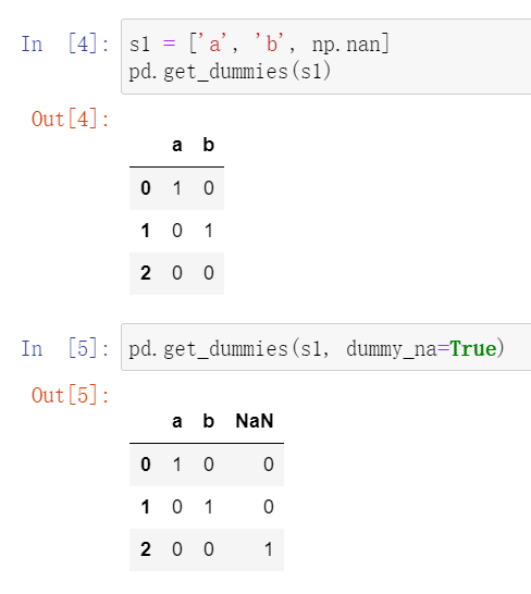 学习笔记 独热编码one Hot Encoding Csdn博客