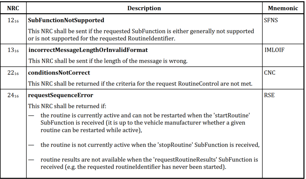 RoutineControl (0x31) service_routine control service-CSDN博客