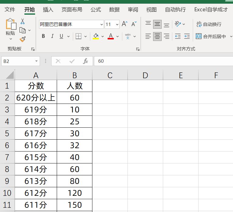 快速掌握技巧：1分钟学会制作条形数据分布瀑布图_瀑布图绘制 vc-CSDN博客