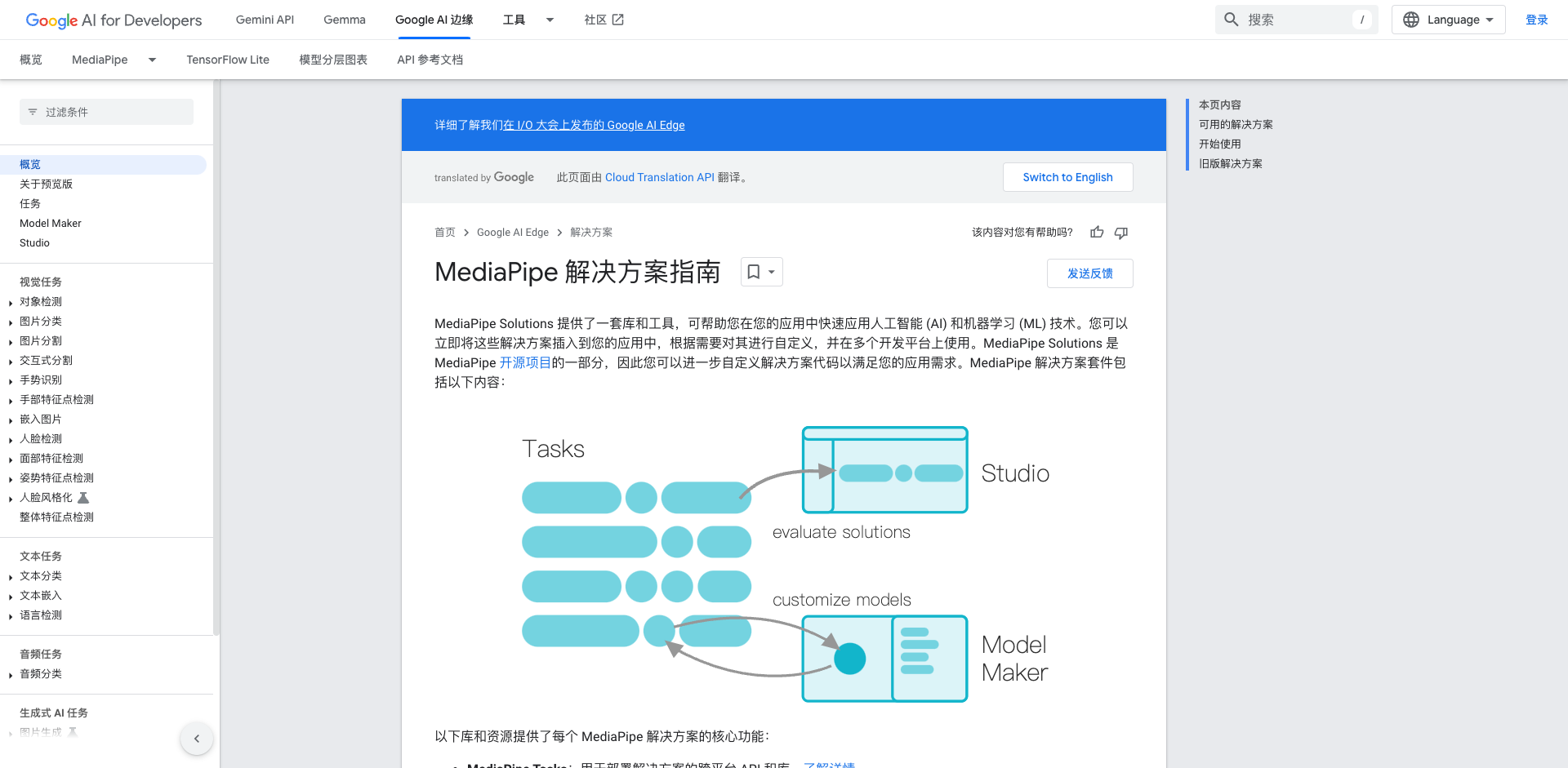 MediaPipe：Google开源的跨平台机器学习解决方案-CSDN博客