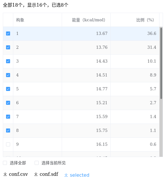 优化ECD计算图谱-Gaussian_ecd实测曲线用什么软件可以优化-CSDN博客