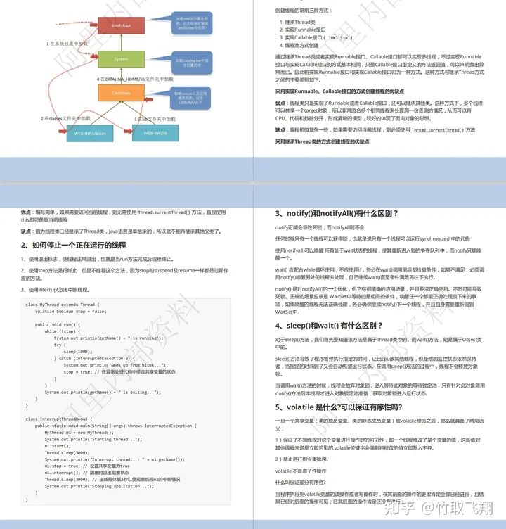 Java八股面试文（带答案，万字总结，精心打磨，建议收藏）堪称2023最强java面试八股文 Csdn博客