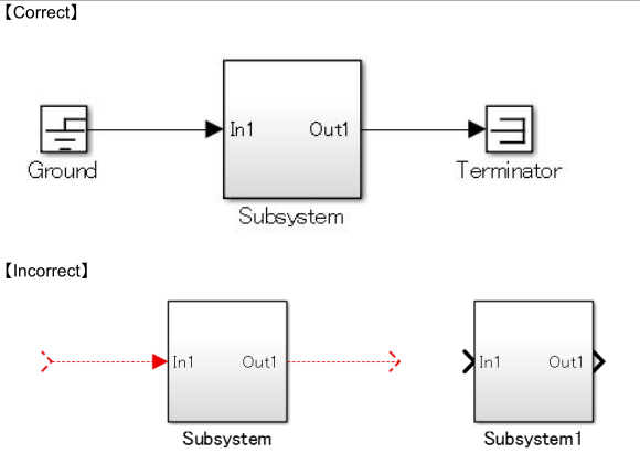 MAB建模规范-Simulink模型建模规范_simulilnk 建模规范-CSDN博客