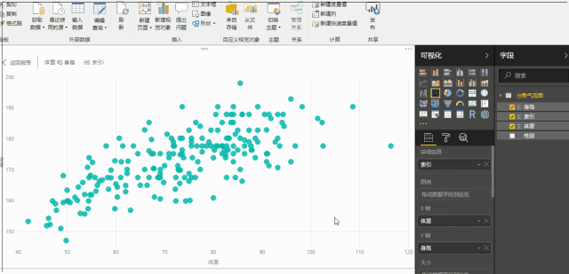 如何把两组数据做到同一个散点图_使用PowerBI制作散点图_weixin_40004659的博客-CSDN博客