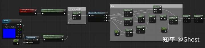 MatCap原理与应用_matcap贴图-CSDN博客