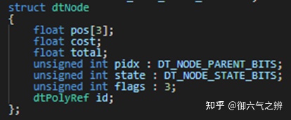 recastnavigation源码解析_recast navigation-CSDN博客