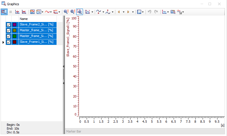 lin通信ldf文件解析_详细步骤讲解如何在CANoe中创建一个LIN通讯工程（多图+详解）..._云集山人的博客-CSDN博客