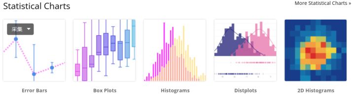 Plotly系列 绘制散点图组合箱线图(联合图)python箱线图和散点图结合 Csdn博客