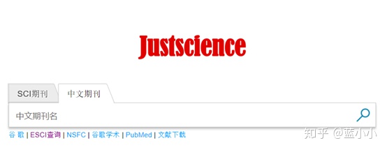 2020年统计源核心期刊目录_国内外学术期刊科普帖——SCI/SSCI/CSSCI/EI/北大核心/统计源核心/国家级/人文核心...-CSDN博客