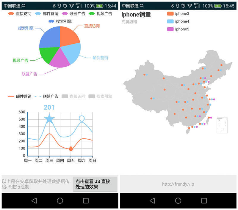 百度android图表charts 简单封装百度的 Echarts,轻松实现各种图表效果。 Codekk Android开源站奶爸保 嘉林 华为云开发者联盟 4725